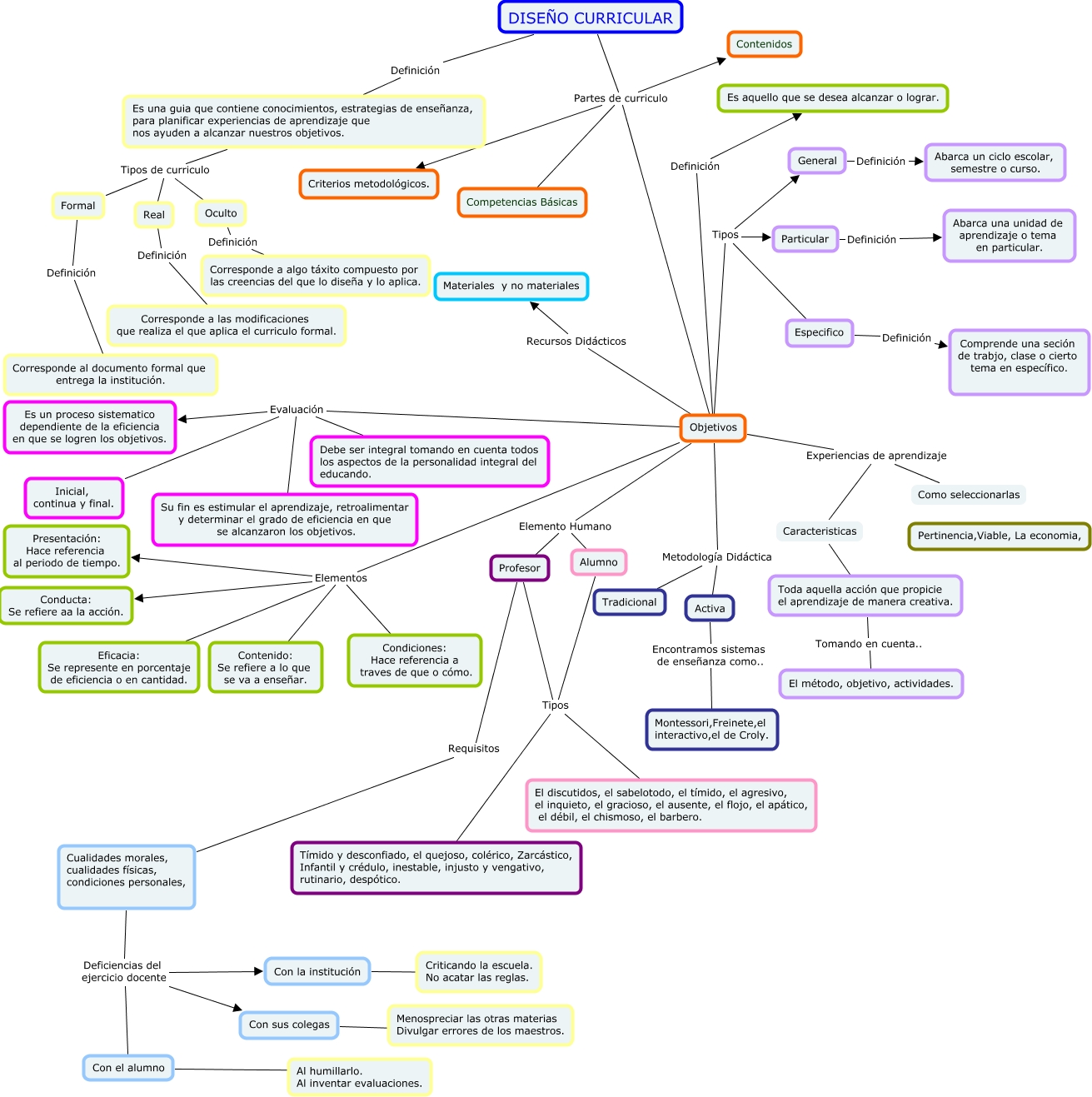 mapa resumen Juve.cmap
